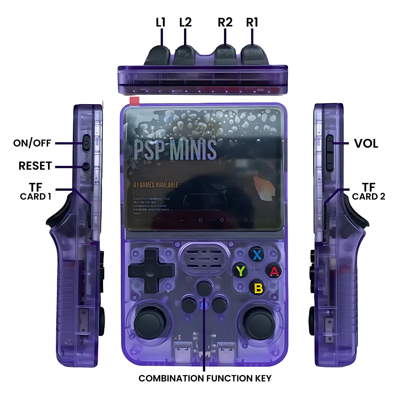 RetroBoy™ Pro Handheld Console
